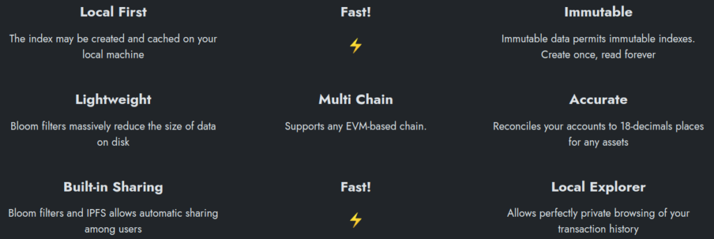 Getting Started with TrueBlocks - Chase Wright's Blog